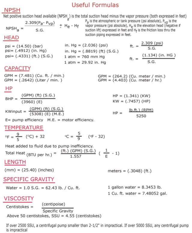 Resources | R. A. Ross & Associates