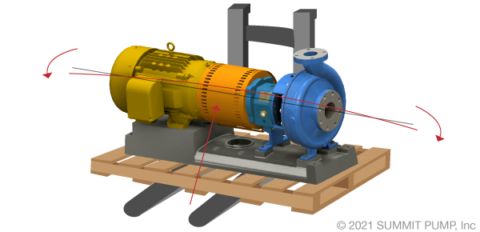 Why the 4th pump alignment is important | R. A. Ross & Associates